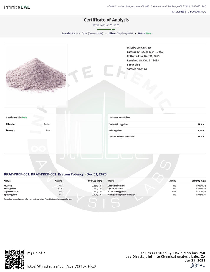 PLATINUM DOSE - TOTAL ALKS 99.1% (98% 7-OH) – RAW MIT